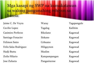 Konstitusyonal na batayan ng wikang pambansa | PPT