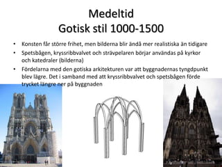 Konst och kulturhistoria | PPT