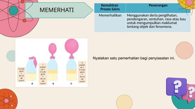 KONSTRUK KPS (PENYIASATAN) (1).pptx sain | PPT