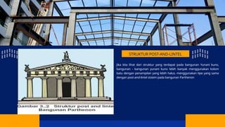 PERHITUNGAN STATIKA BANGUNANELEMEN -ELEMEN STRUKTUR BANGUNAN | PPTX