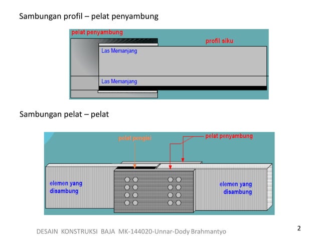 Konstruksi baja-3 sambungan-baut | PDF