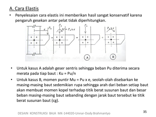 Konstruksi baja-3 sambungan-baut | PDF