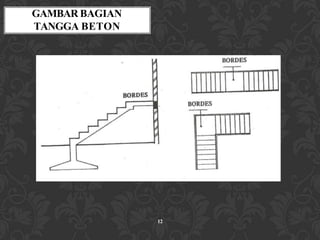 konstruksi-beton-tangga.pptx