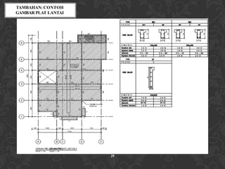 konstruksi-beton-tangga.pptx