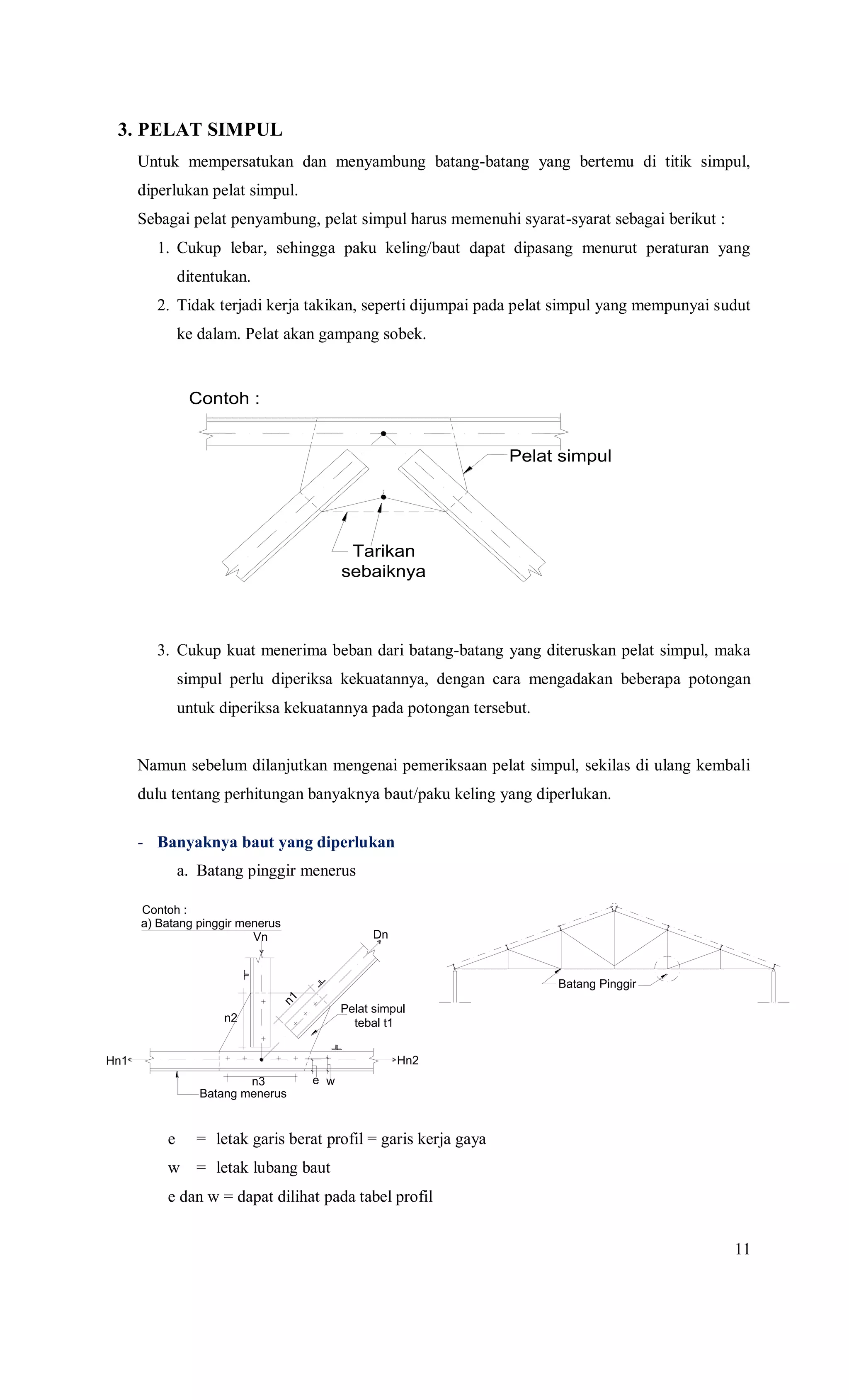 Konstruksi gudang-baja | PDF