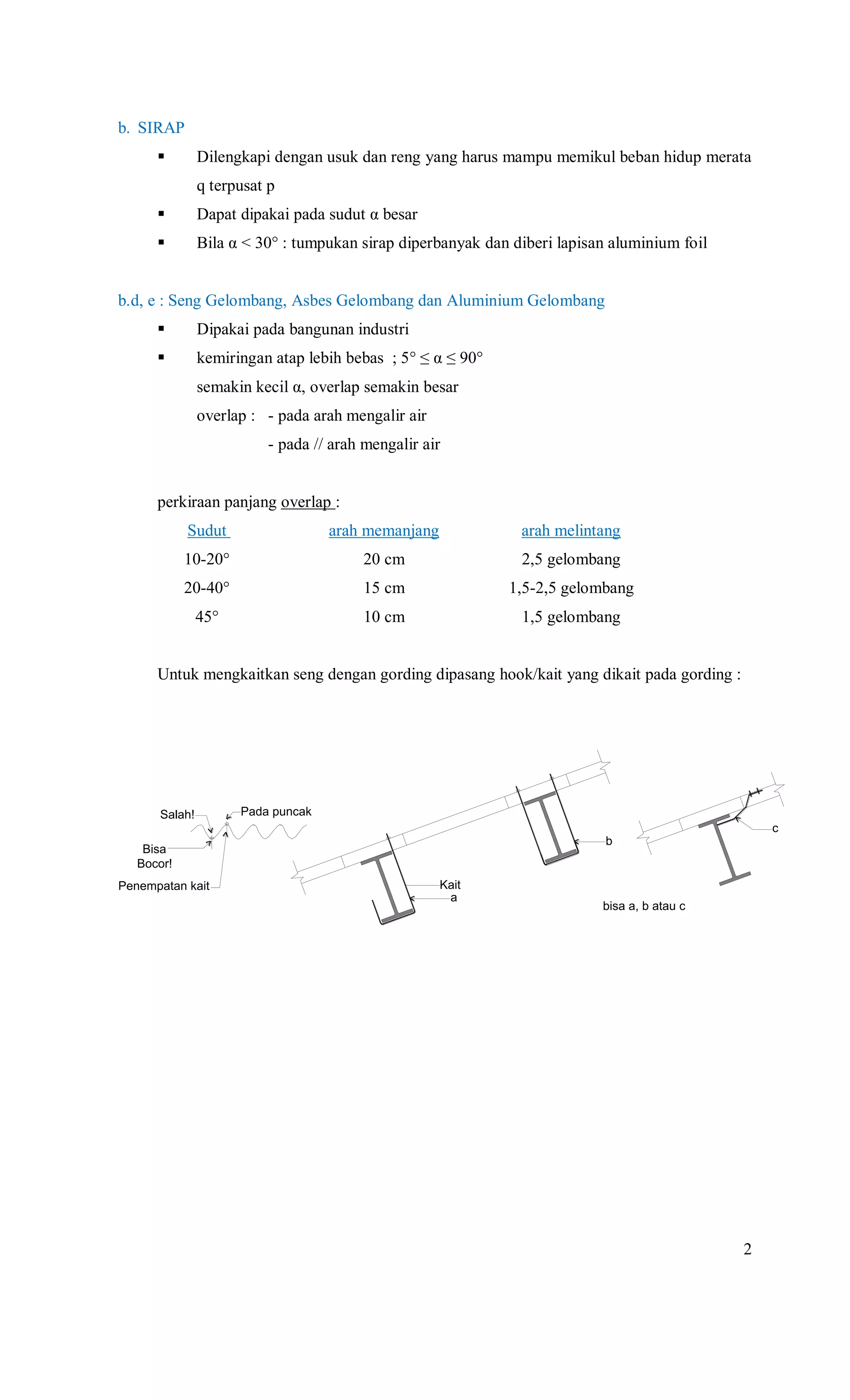 Konstruksi gudang-baja | PDF