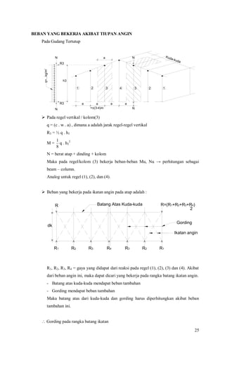 Konstruksi gudang-baja | PDF