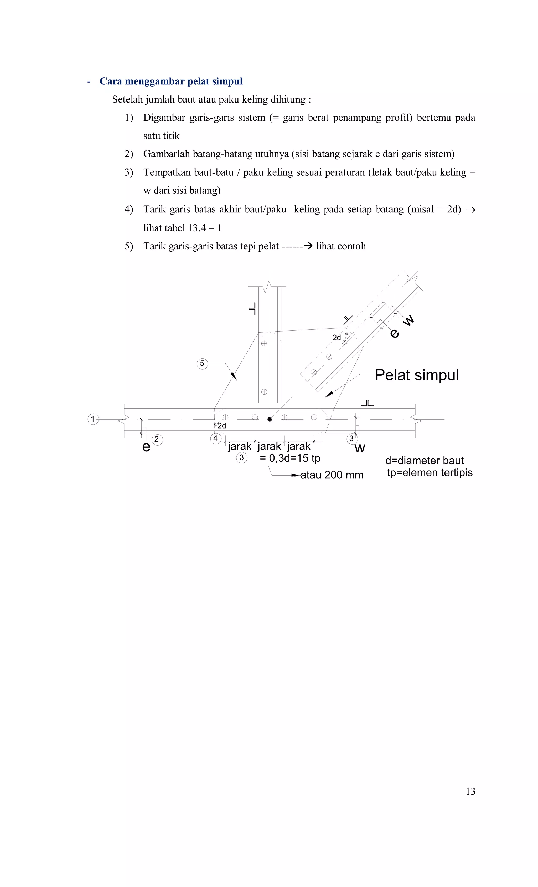 Konstruksi gudang-baja | PDF