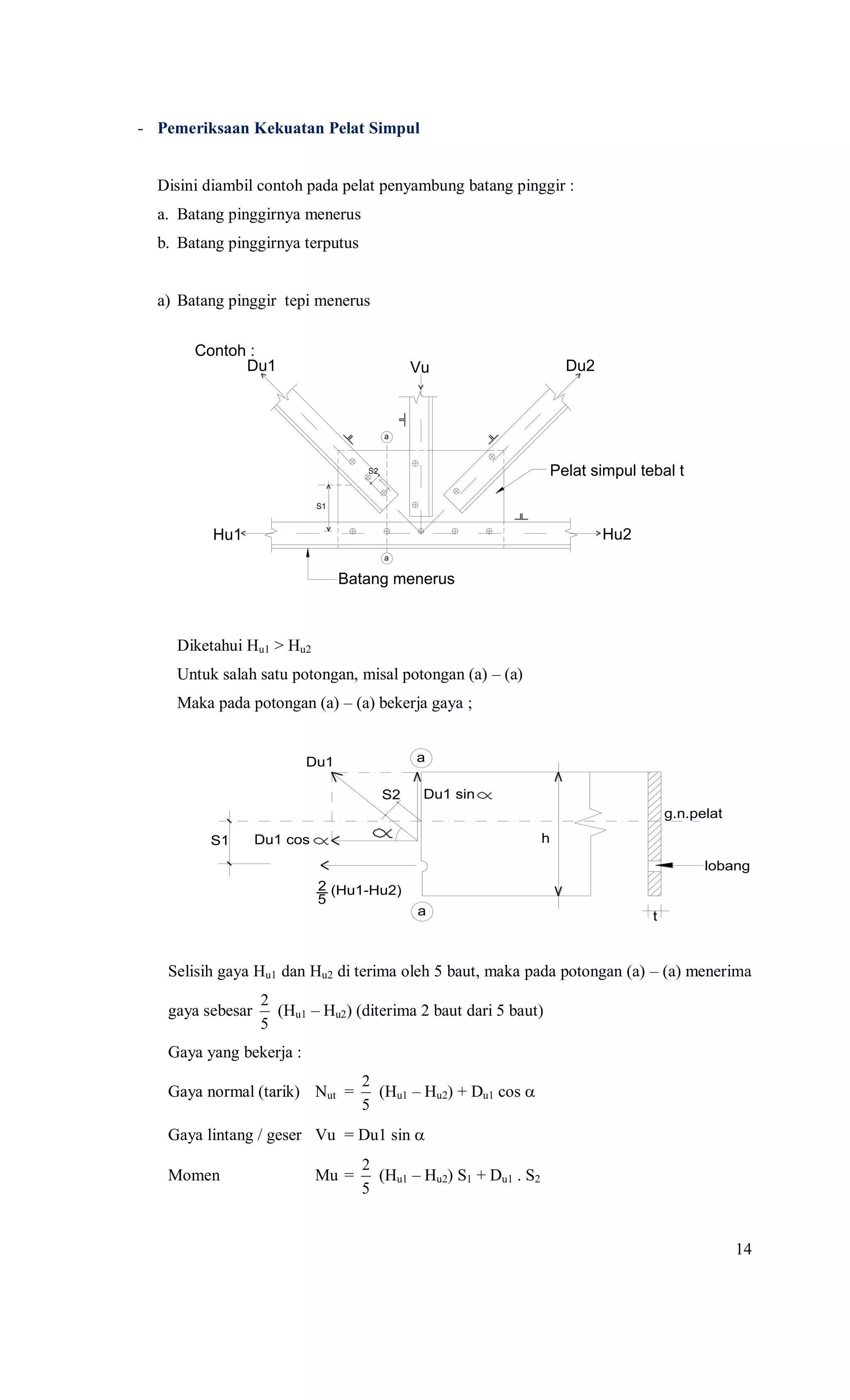 Konstruksi gudang-baja | PDF