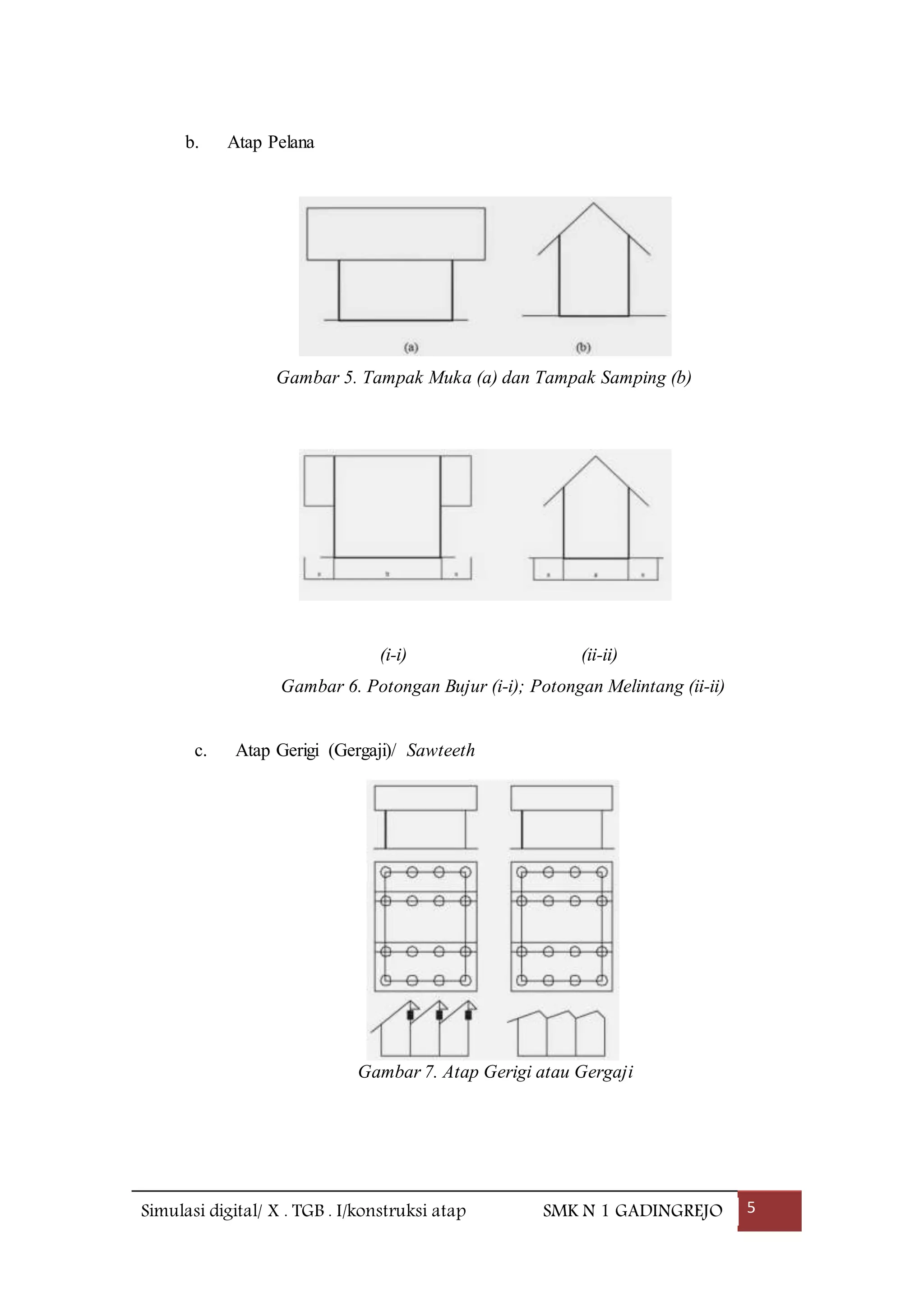 Konstruksi atap | PDF
