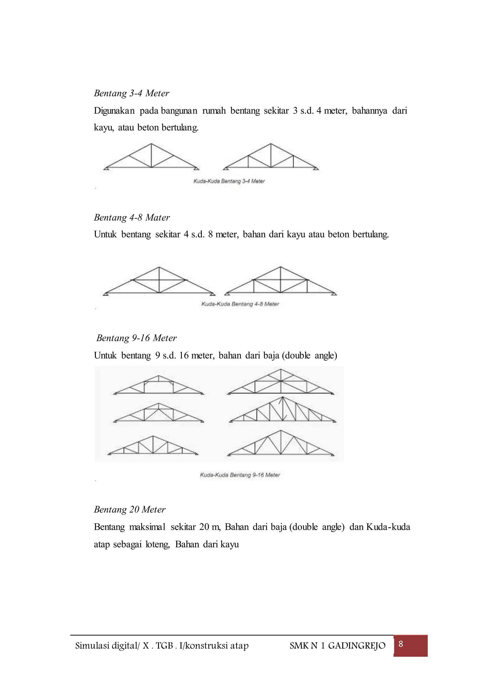Konstruksi atap | PDF