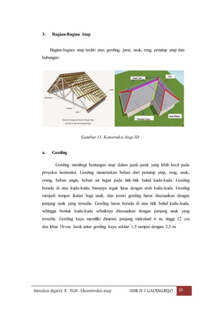 Konstruksi atap | PDF