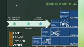 Konstruksi dokumen perencanaan e government di indonesia | PPT
