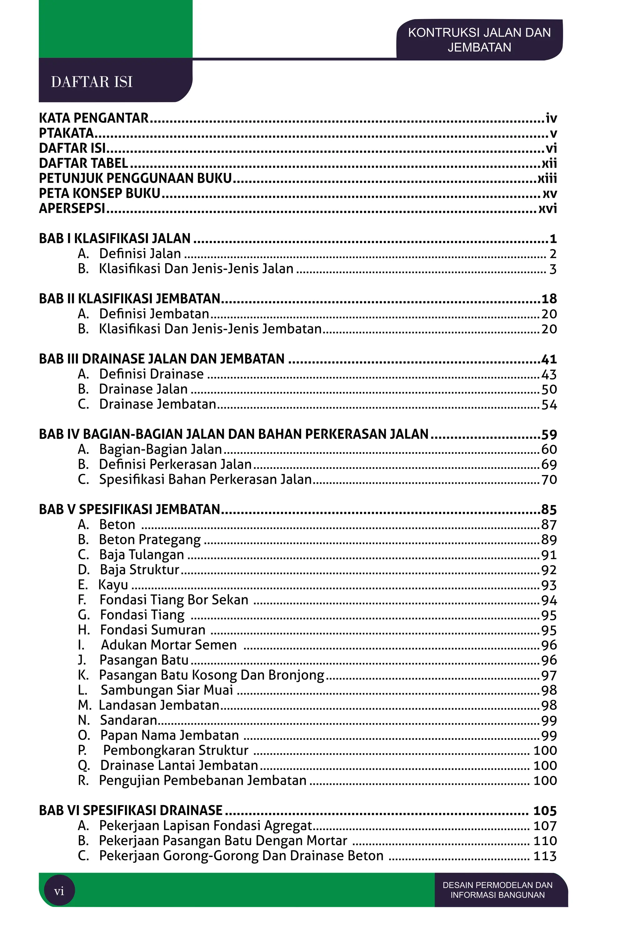 KONSTRUKSI JALAN DAN JEMBATAN.pdf