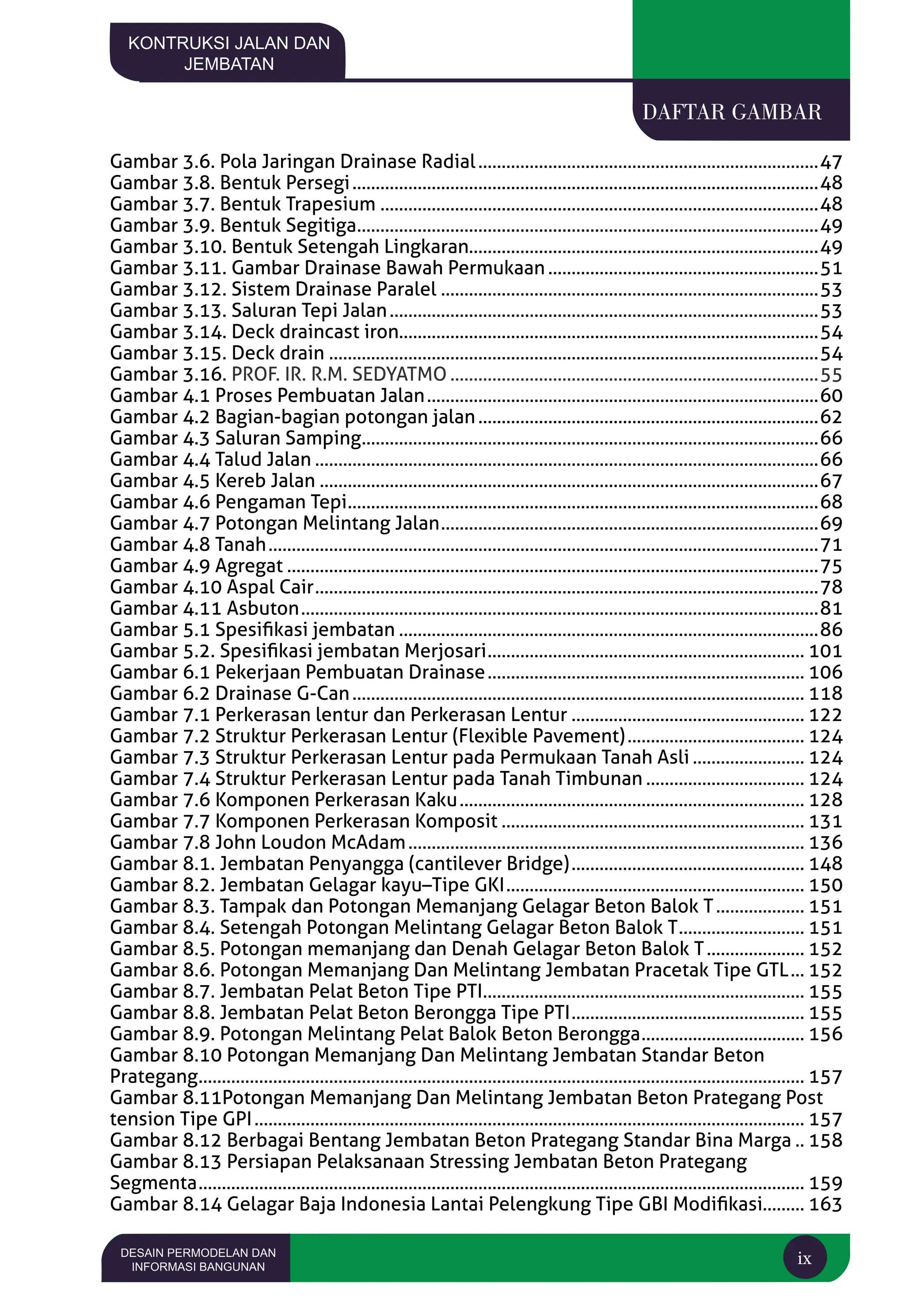 KONSTRUKSI JALAN DAN JEMBATAN.pdf
