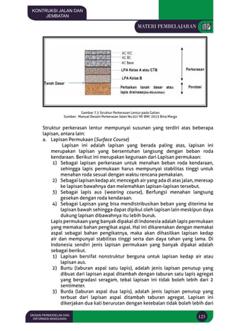 KONSTRUKSI JALAN DAN JEMBATAN.pdf