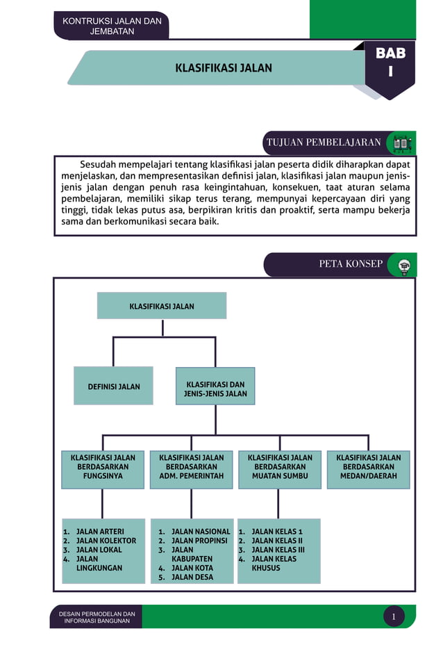 KONSTRUKSI JALAN DAN JEMBATAN.pdf