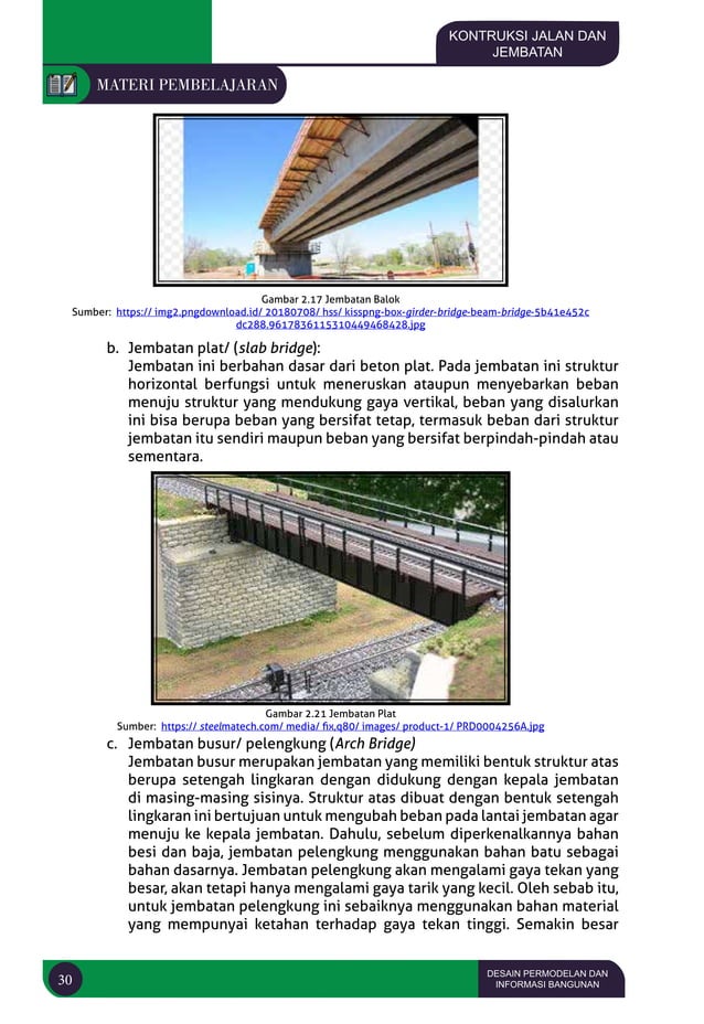 KONSTRUKSI JALAN DAN JEMBATAN.pdf