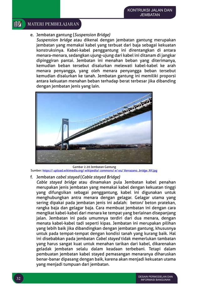 KONSTRUKSI JALAN DAN JEMBATAN.pdf