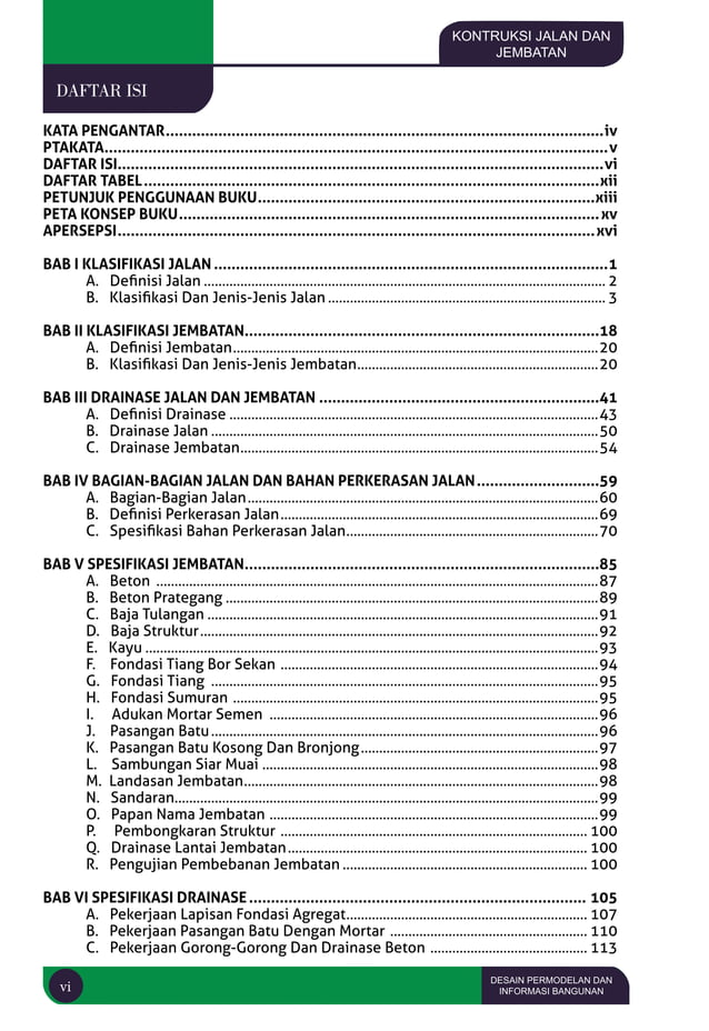 KONSTRUKSI JALAN DAN JEMBATAN.pdf