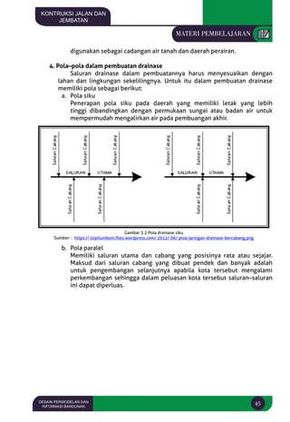 KONSTRUKSI JALAN DAN JEMBATAN.pdf