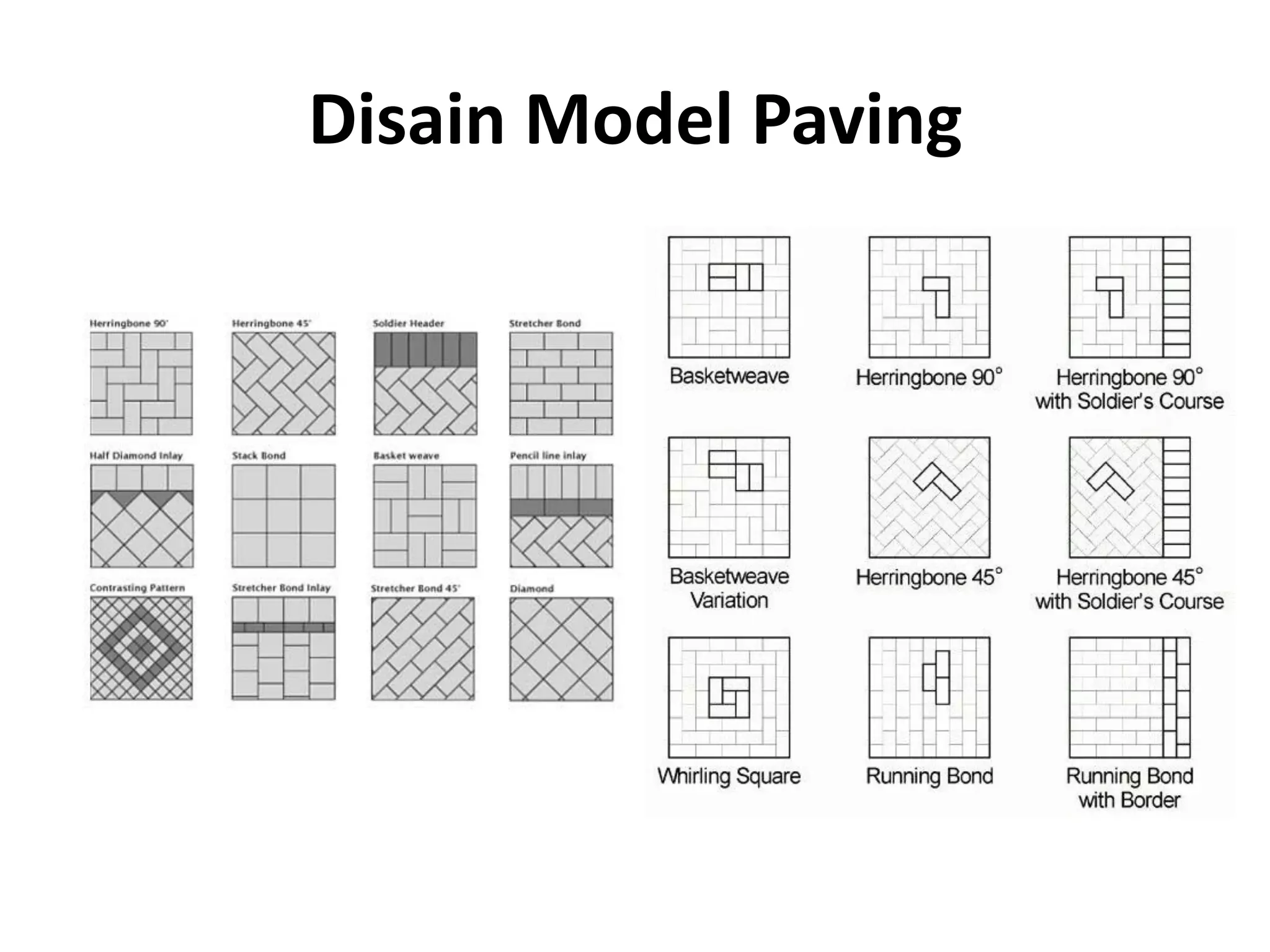 KONSTRUKSI JALAN PAVING BLOCK.pdf