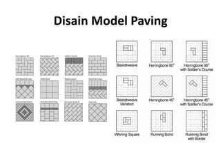 KONSTRUKSI JALAN PAVING BLOCK.pdf