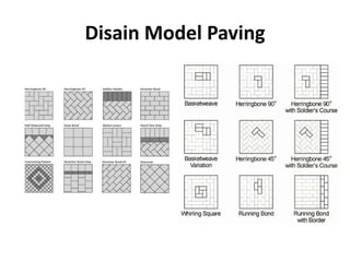KONSTRUKSI JALAN PAVING BLOK.pptx