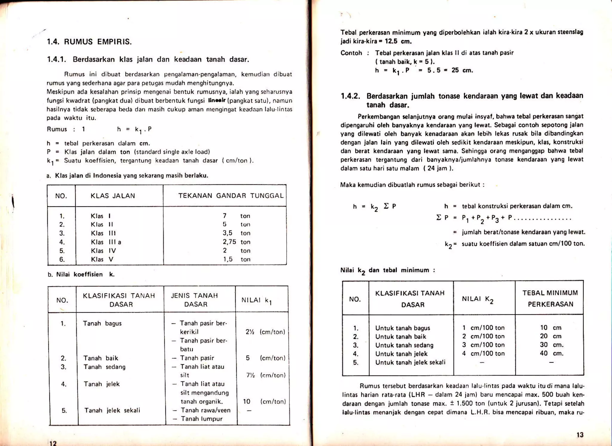 Konstruksi jalan raya | PDF