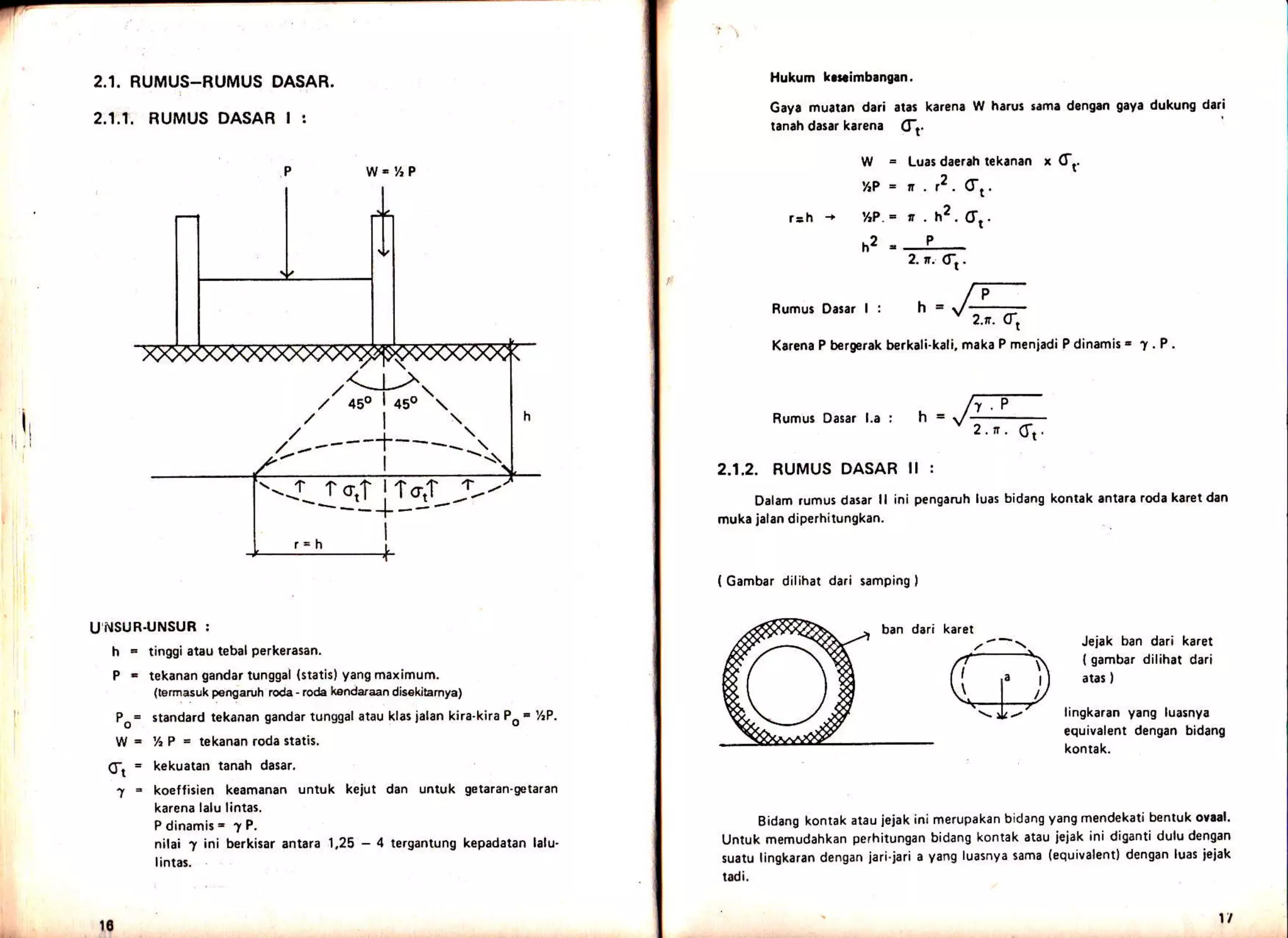 Konstruksi jalan raya | PDF