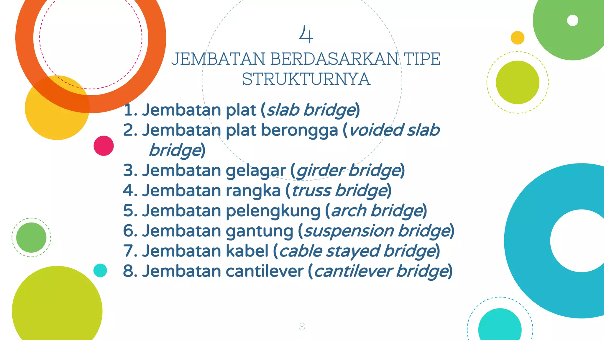 Konstruksi jembatan | PPTX