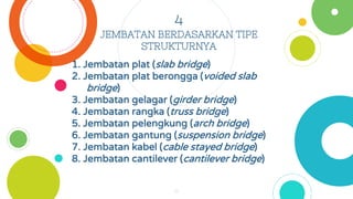Konstruksi jembatan | PPTX