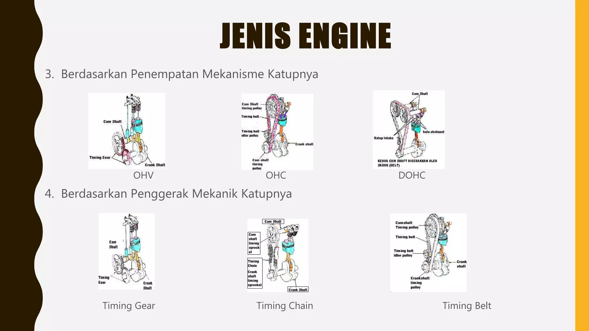 KONSTRUKSI & KOMPONEN SISTEM UTAMA ENGINE.pptx
