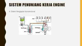 KONSTRUKSI & KOMPONEN SISTEM UTAMA ENGINE.pptx