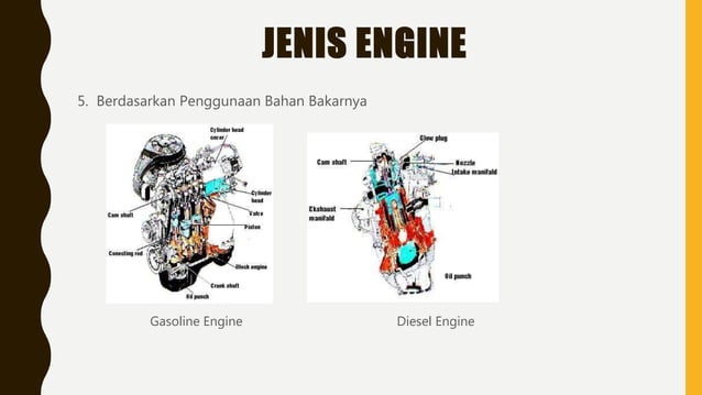 KONSTRUKSI & KOMPONEN SISTEM UTAMA ENGINE.pptx | Auto Parts | Automotive