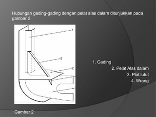 Konstruksi lambung | PPTX