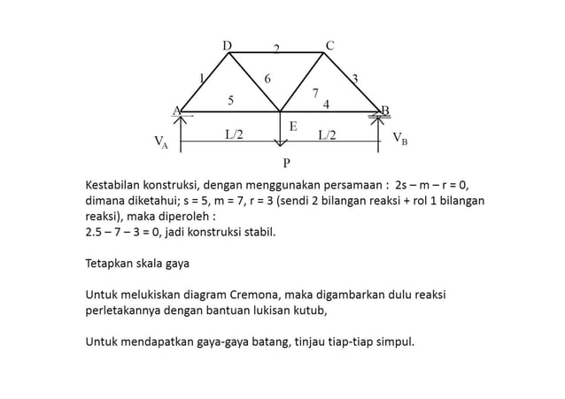 ⭐Konstruksi rangka batang | PDF