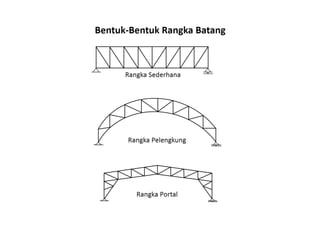 ⭐Konstruksi rangka batang | PDF