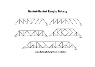 ⭐Konstruksi rangka batang | PDF