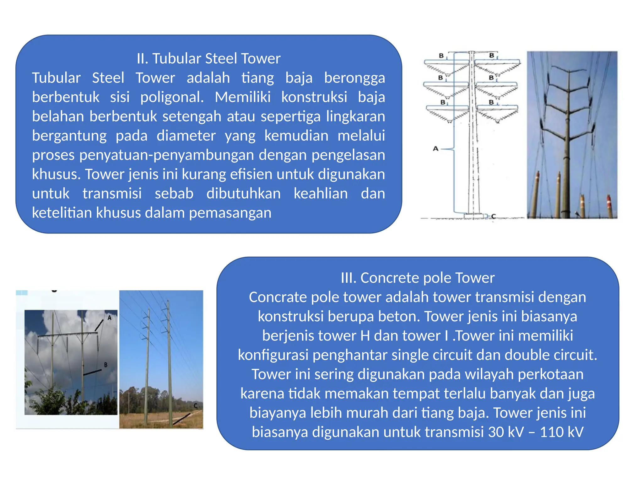 Konstruksi Saluran Tiang Penyangga pada sistem tenaga listrik | PPTX