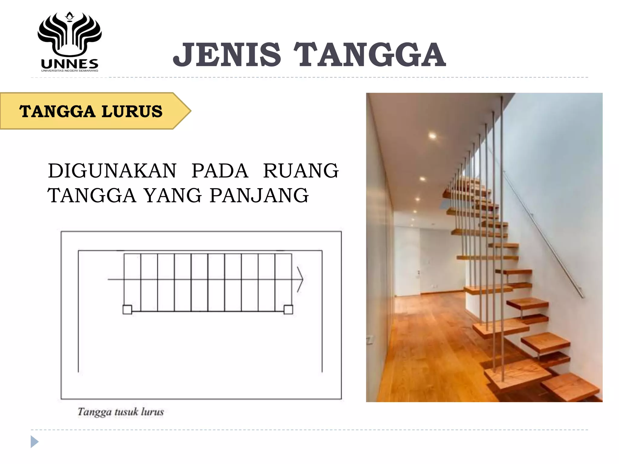 KONSTRUKSI_TANGGA.pptx