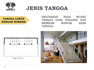 KONSTRUKSI_TANGGA.pptx