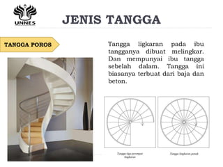 KONSTRUKSI_TANGGA.pptx