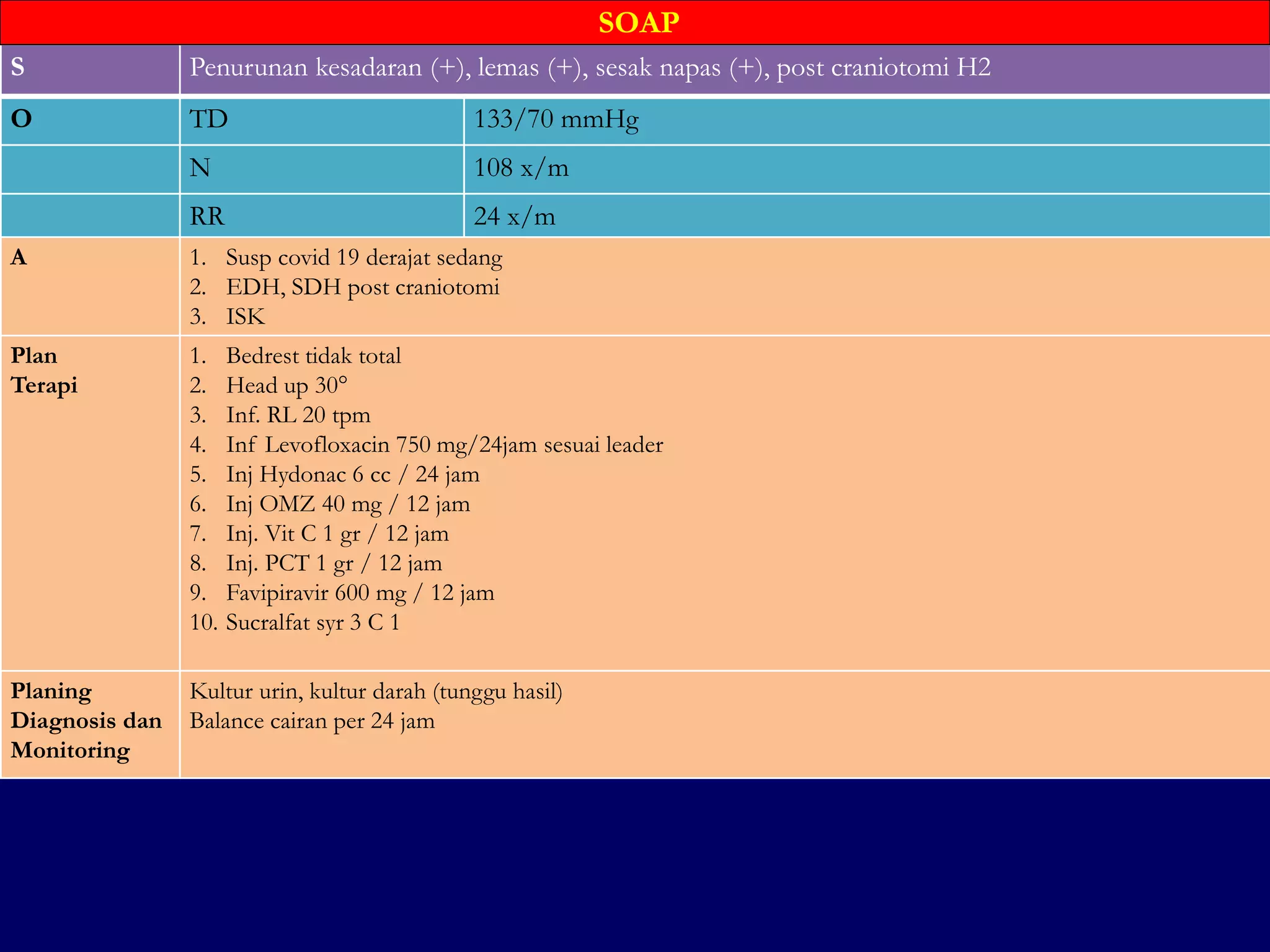 konsulan brili 21 agustus.pptx