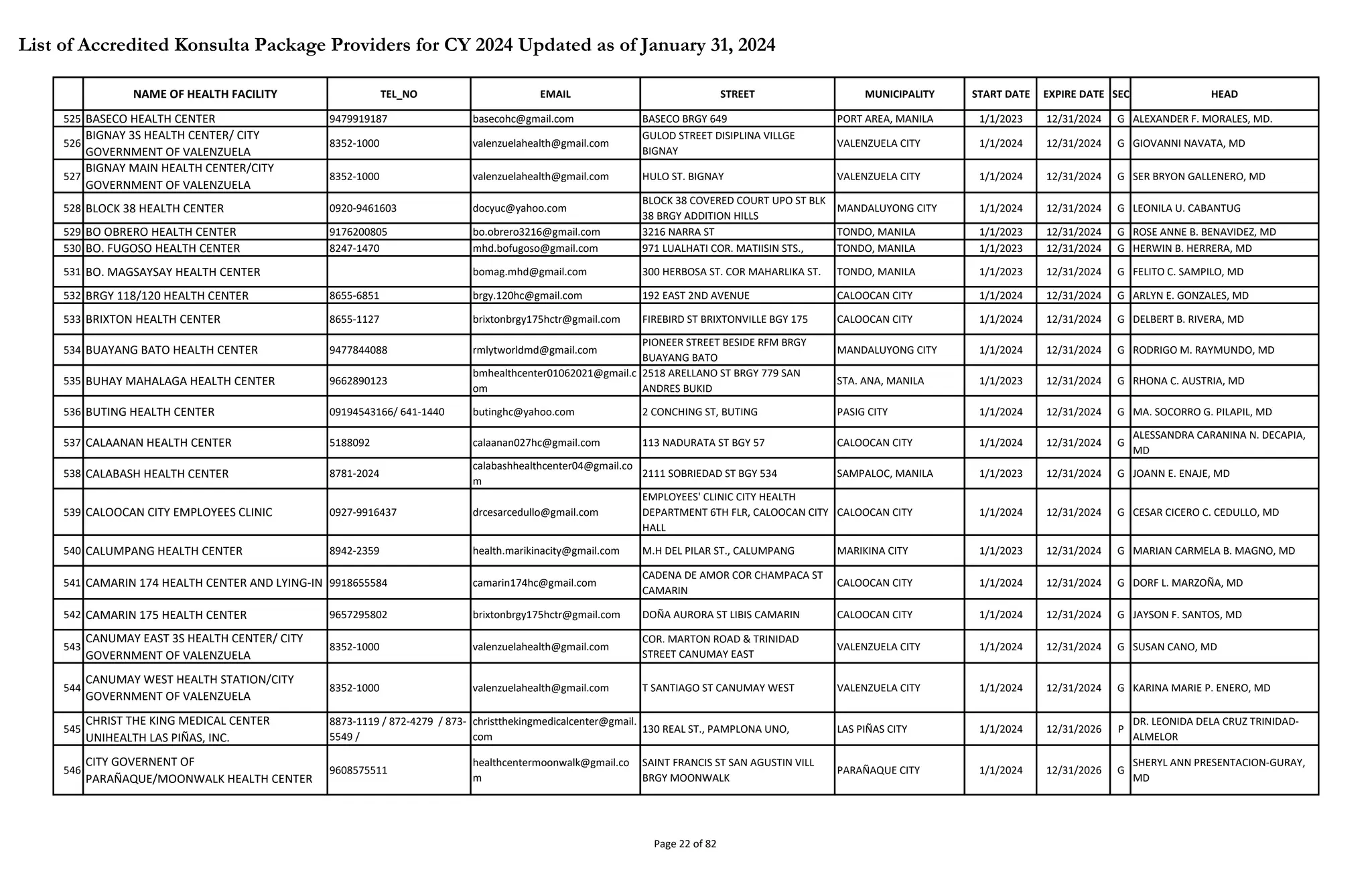 KONSULTA package by Philhealth Guidelines_013124.pdf