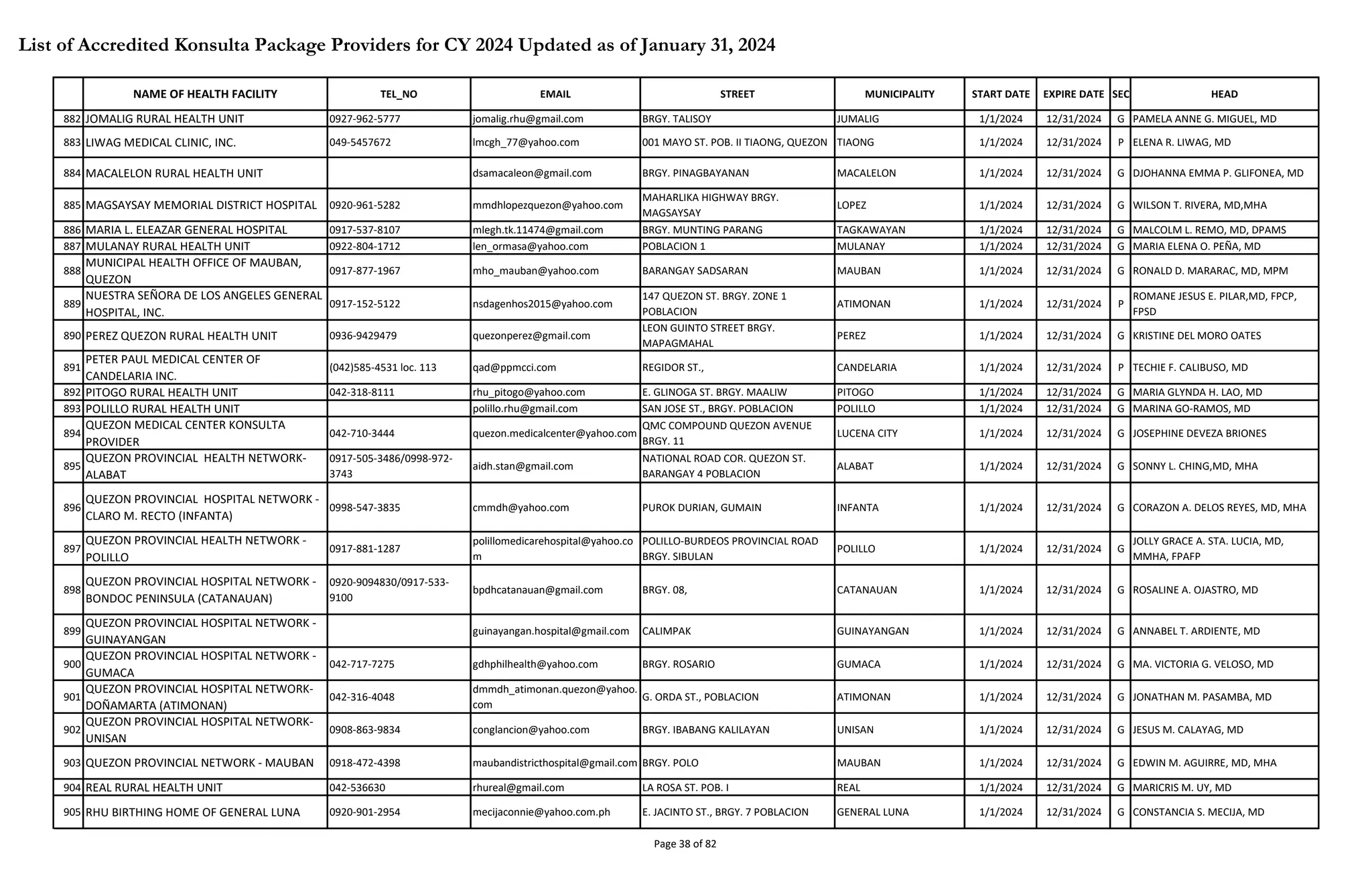 KONSULTA package by Philhealth Guidelines_013124.pdf