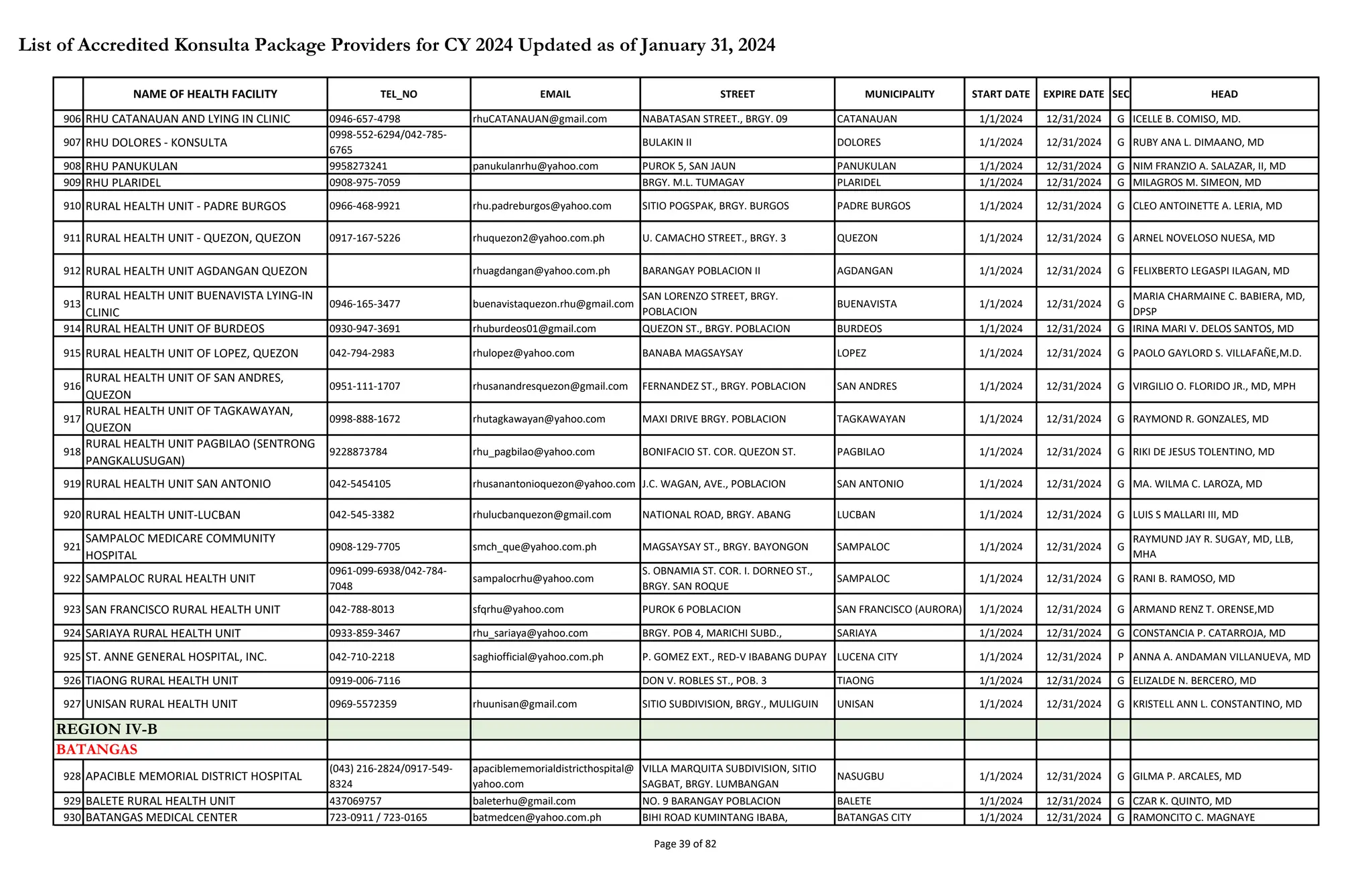 KONSULTA package by Philhealth Guidelines_013124.pdf