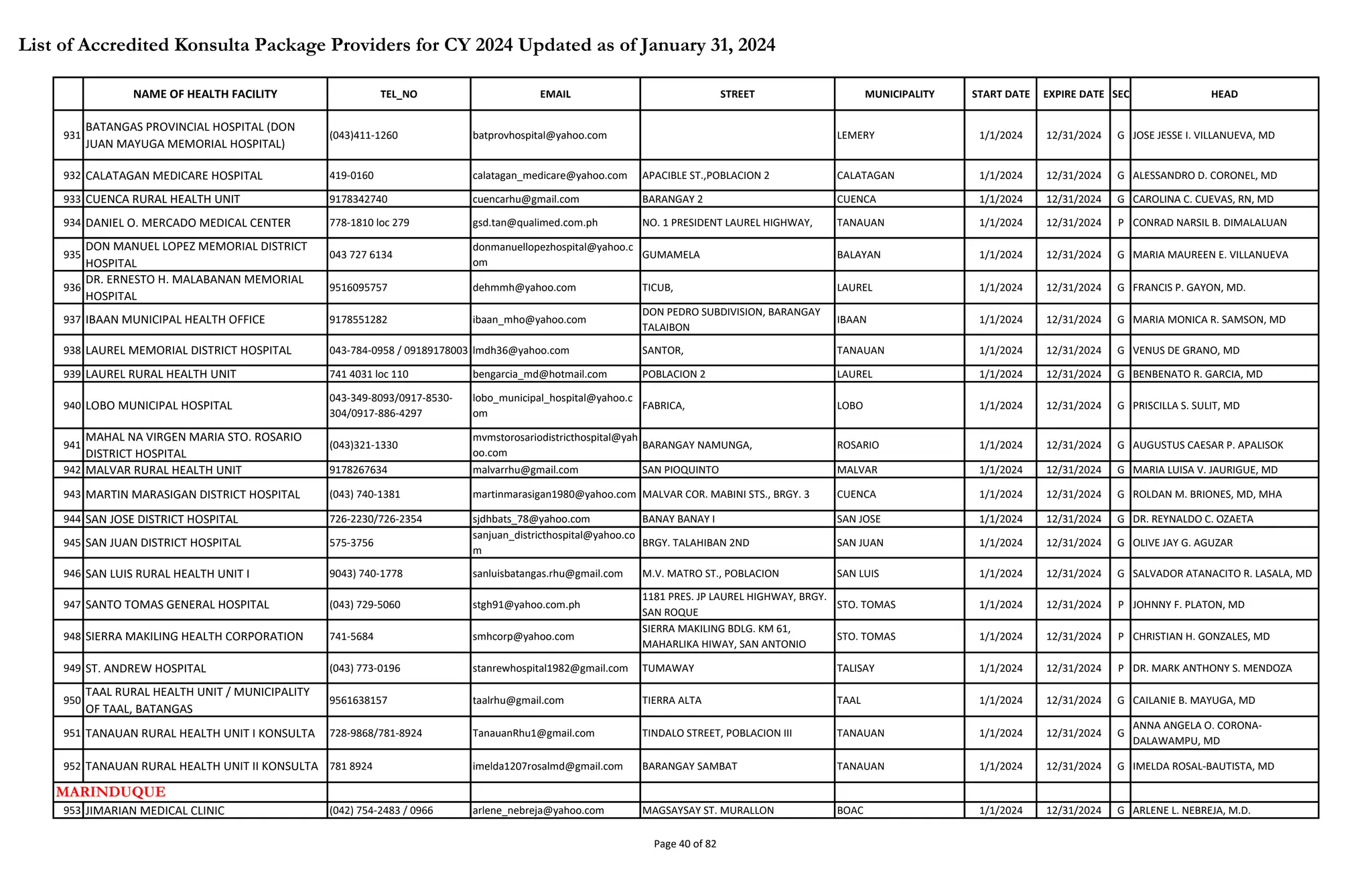 KONSULTA package by Philhealth Guidelines_013124.pdf