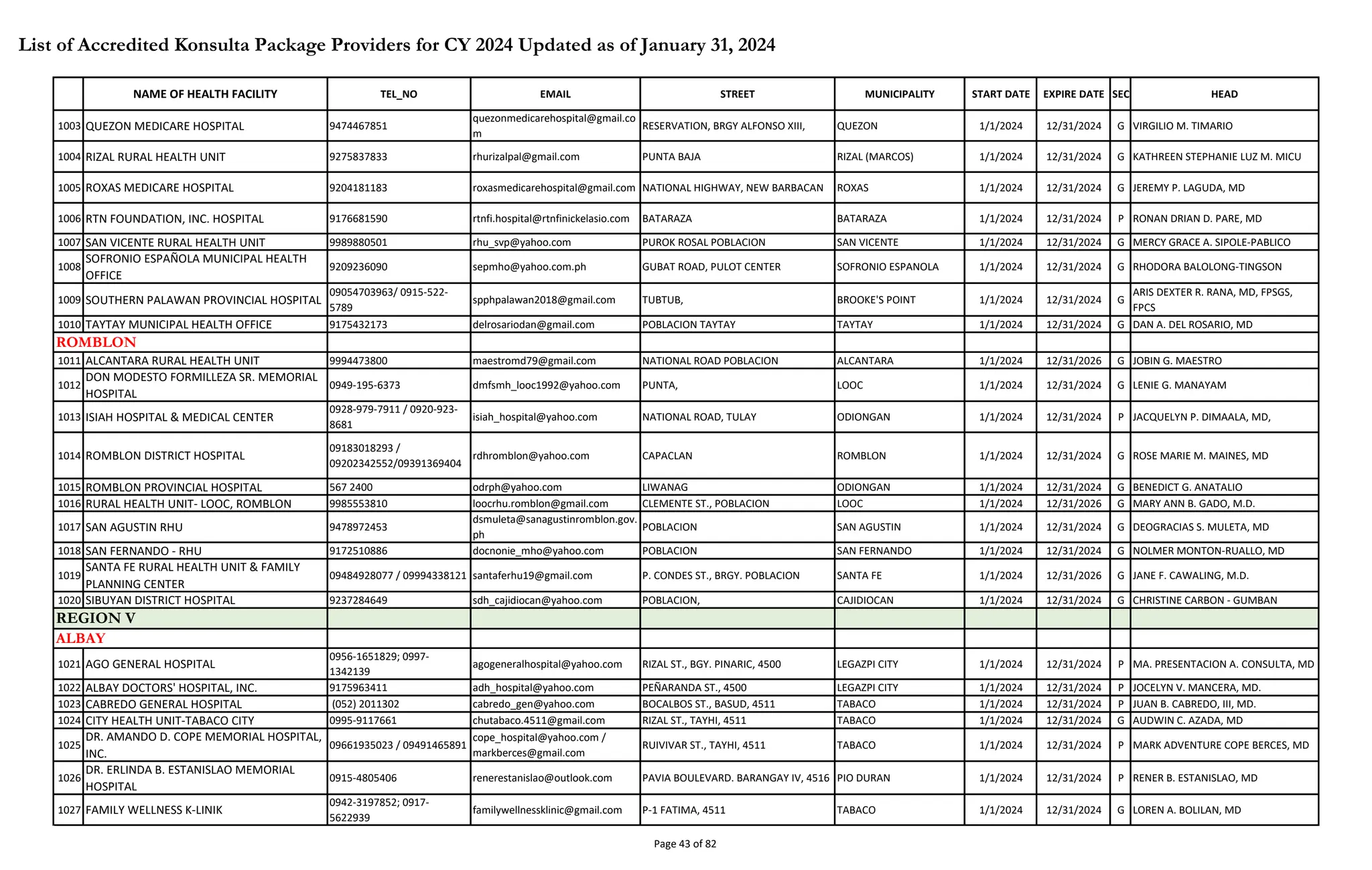 KONSULTA package by Philhealth Guidelines_013124.pdf