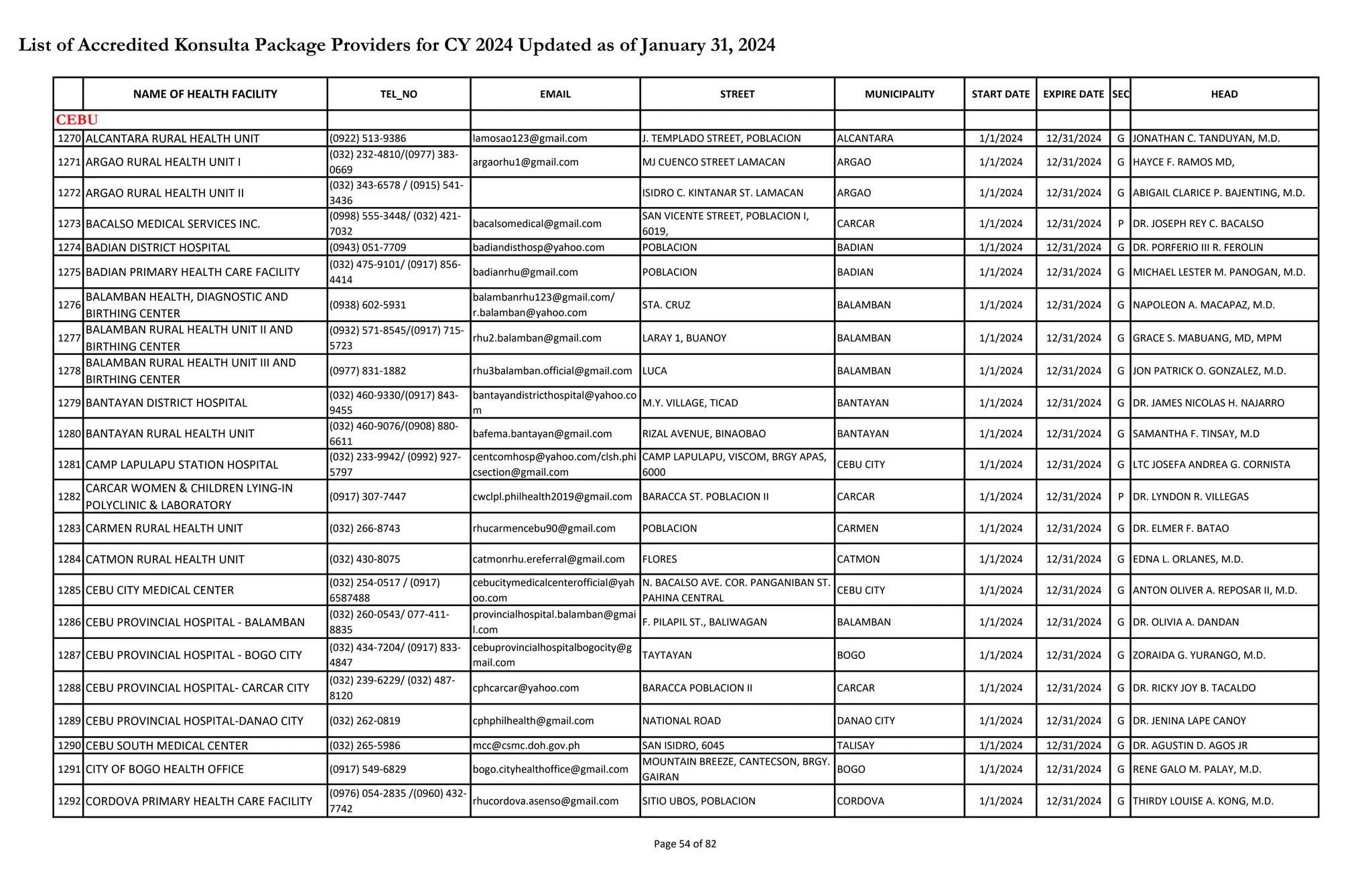 KONSULTA package by Philhealth Guidelines_013124.pdf